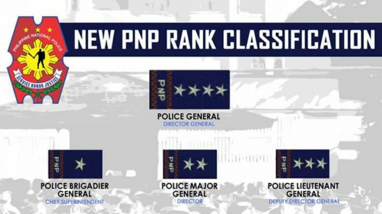 PNP Officially Implements New Rank Classification per RA 11200 ...